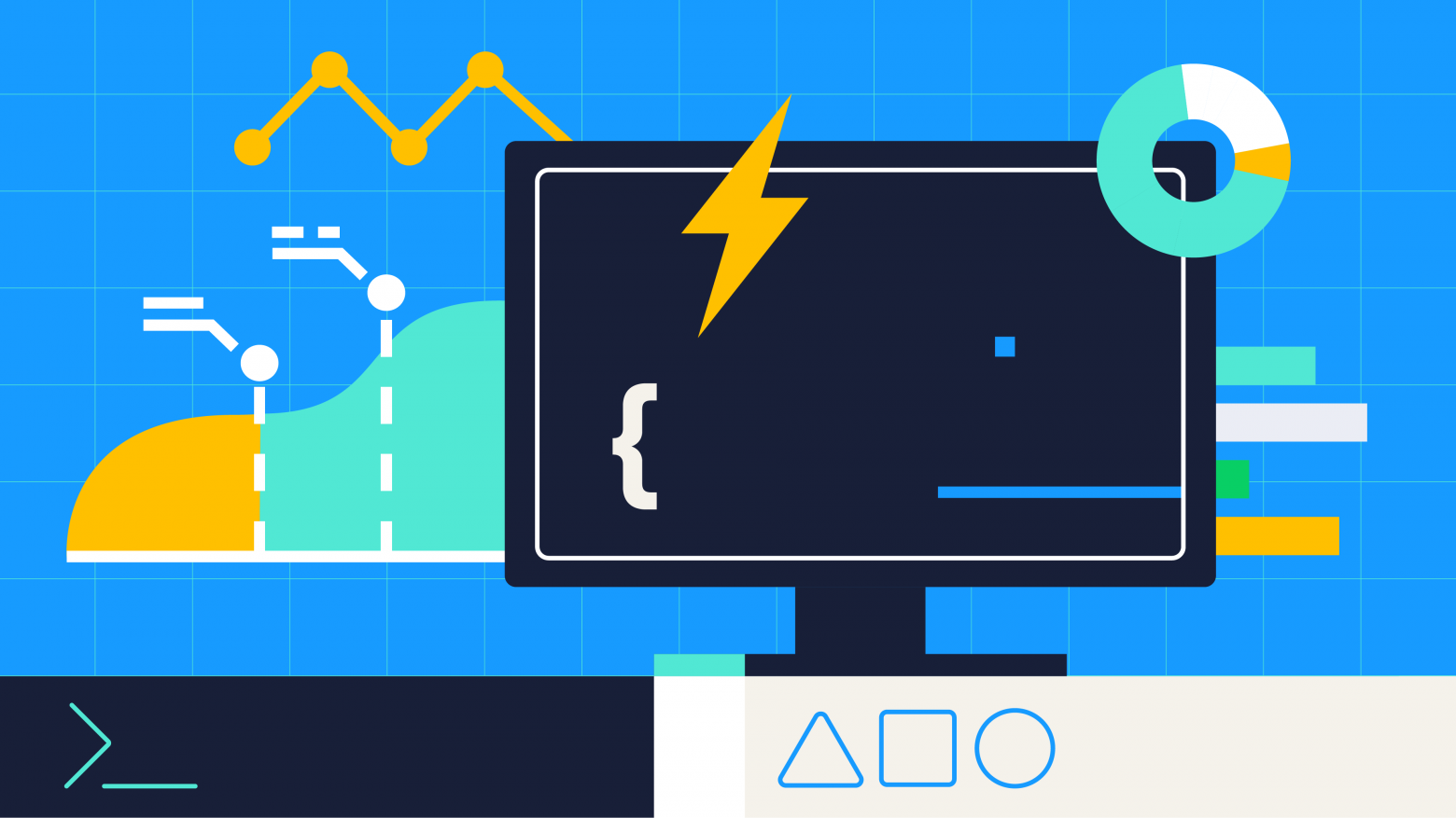 Linter, Analyzer & Dart Code Metrics